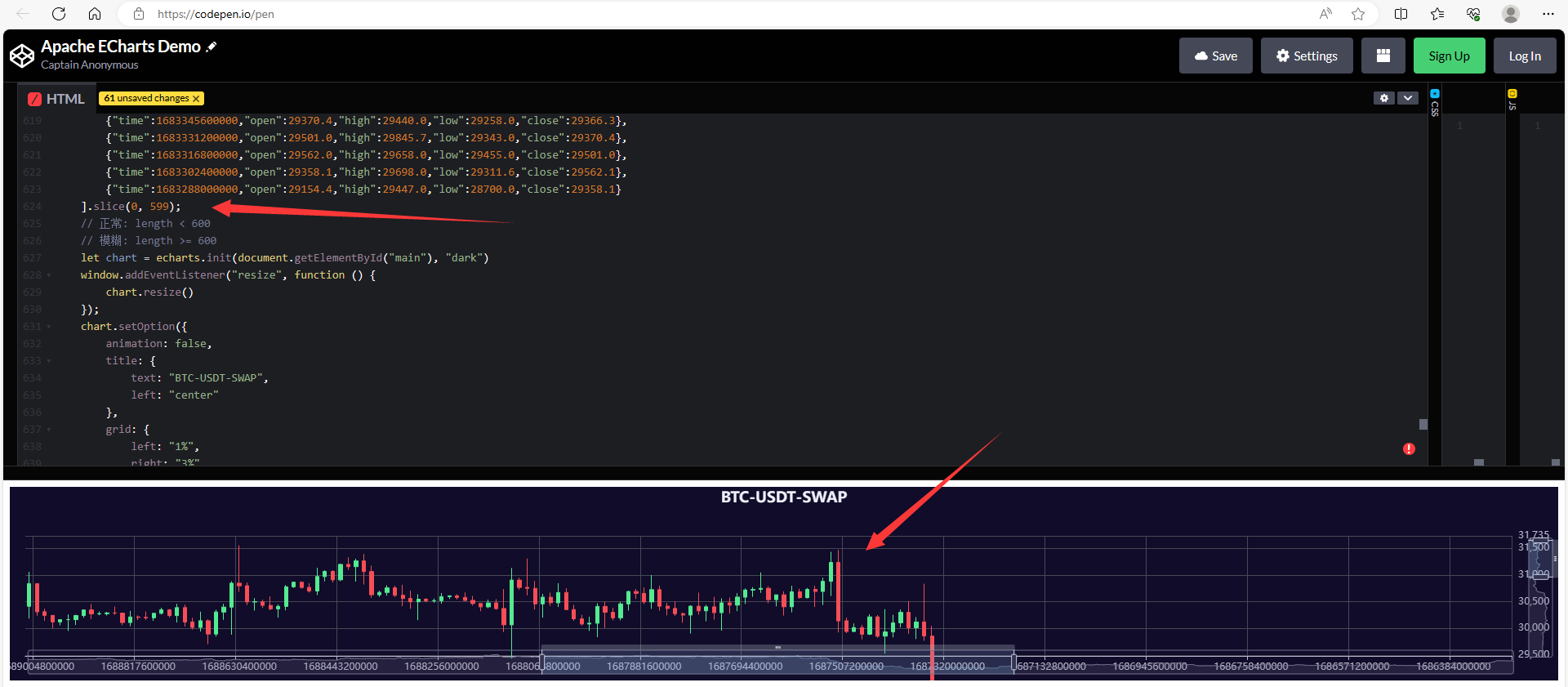 [Bug] k 线数量大于等于 600 的时候，k 线变成了一根直线 · Issue #19202 · apache/echarts · GitHub